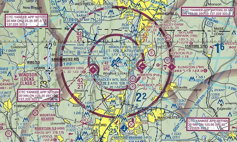 A Look At The 6 Different Airspace Categories