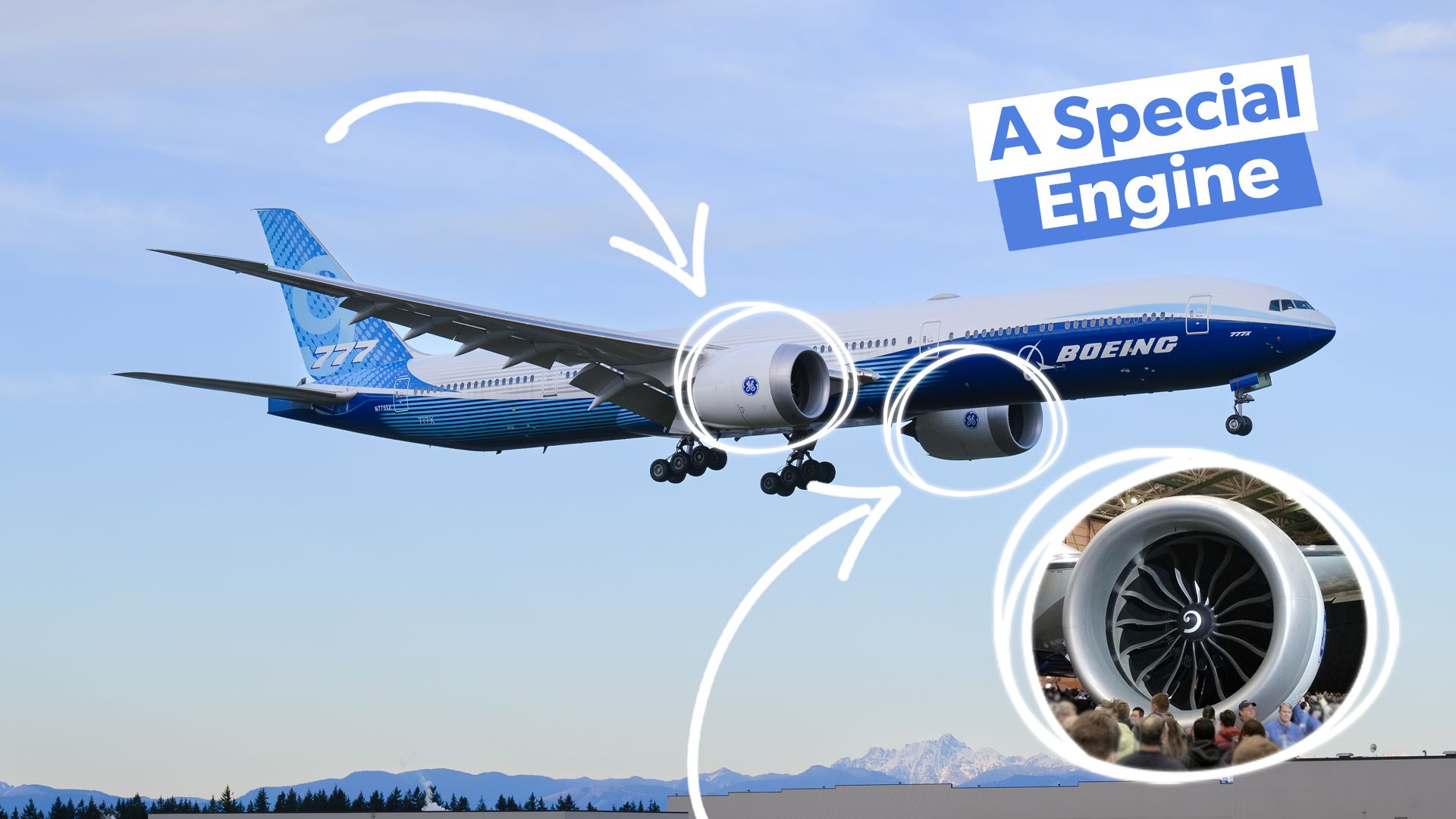 The GE9X - The Engine That Will Power The Boeing 777X