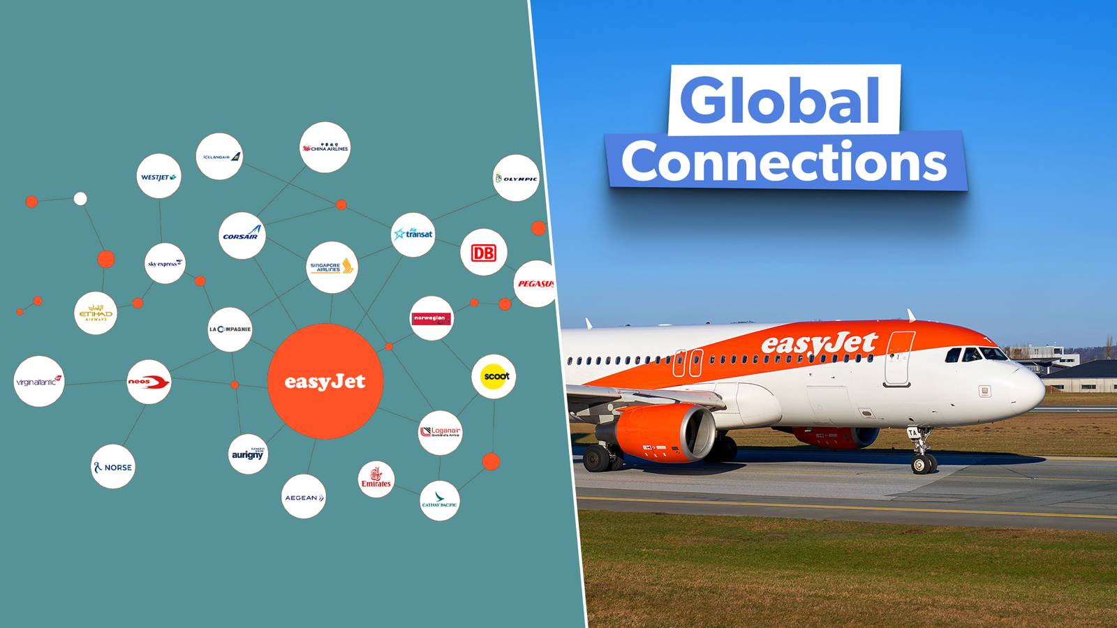 Worldwide By easyJet