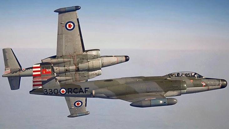 Explained: The 6 Generations Of Fighter Jets