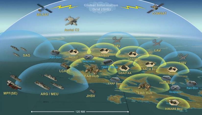 Aerial Refueling Operations: How the US Military Extends Fighter Jet Range