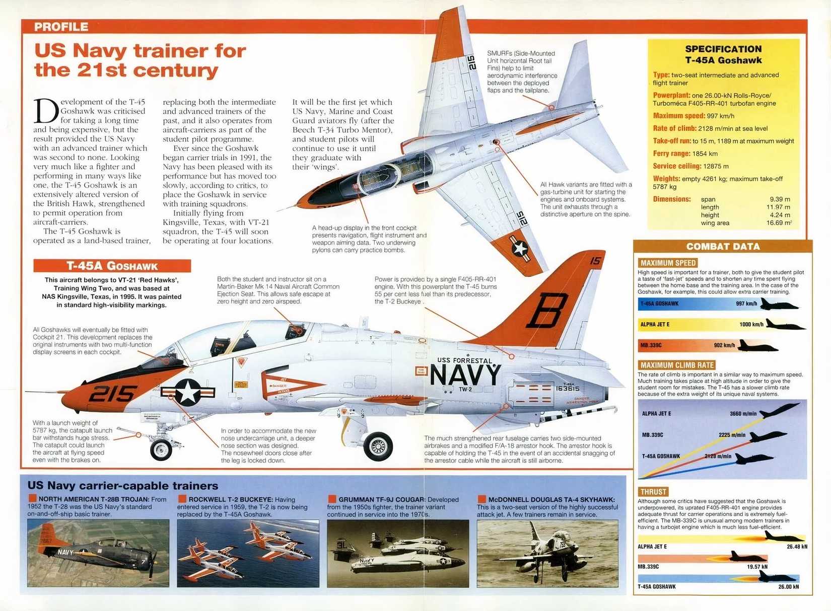 A Closer Look At The US Navy's Trainer Aircraft