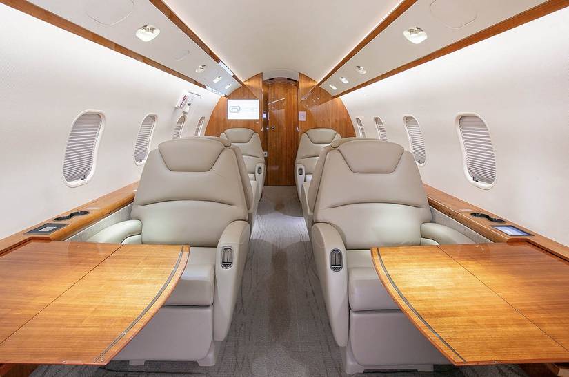 The History Of The Bombardier Challenger 300 Series