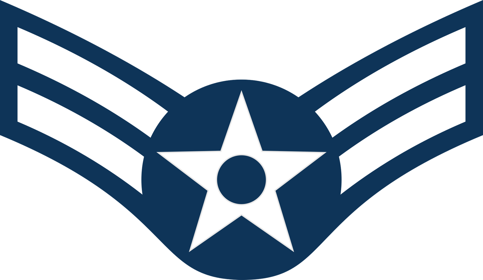 US Air Force Enlisted Ranks Explained