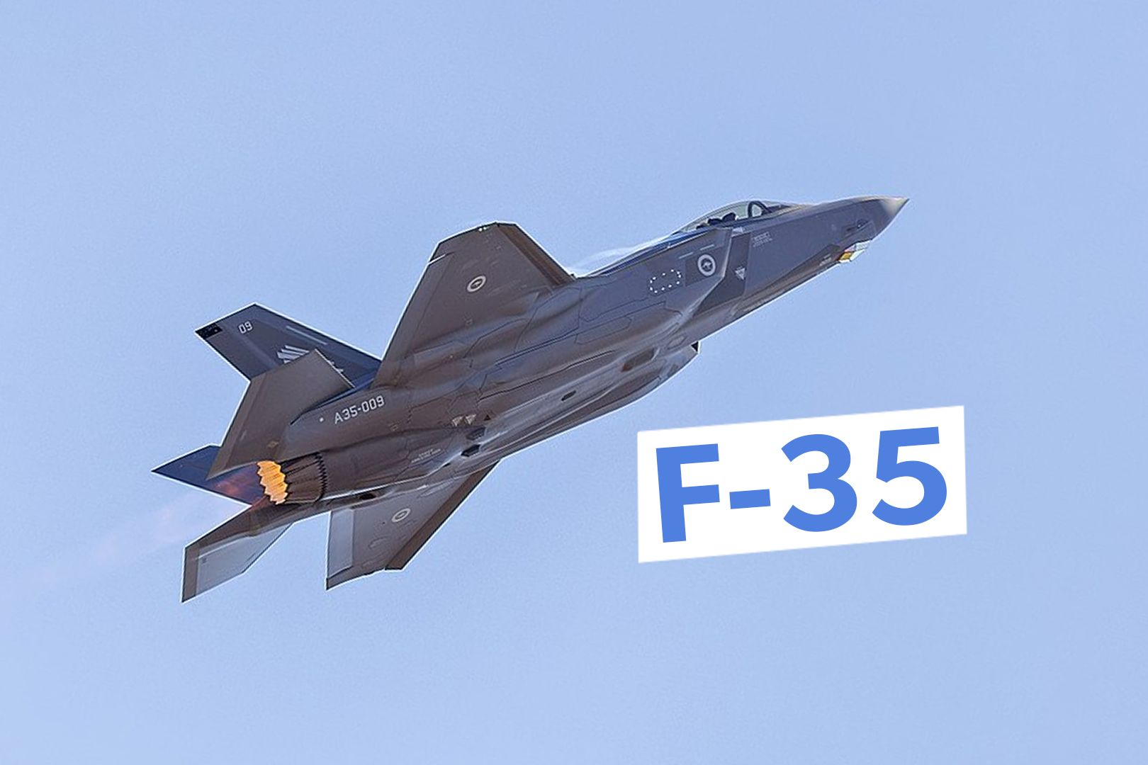 Which Country Has The Most Superior Fighter Jets In The World?
