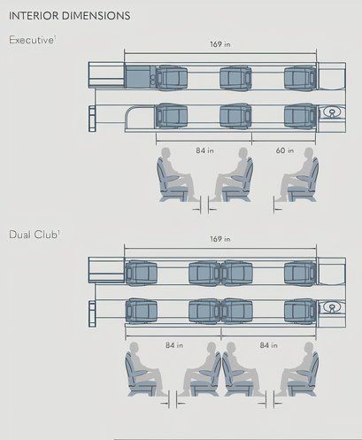 What Is The Expected Cost Of The HondaJet HA-480 Echelon?