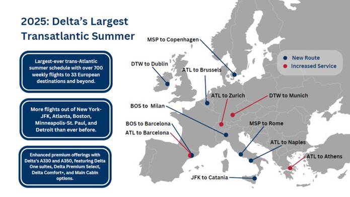 Which Has The Most Flights? These Are The 6 Aircraft Types Currently ...