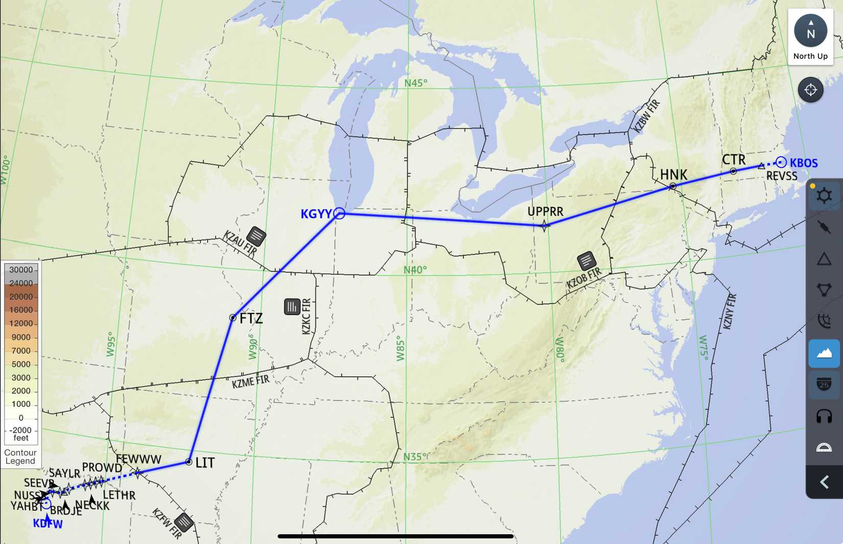 Airline Flight Plans: Examining The Most Important Elements
