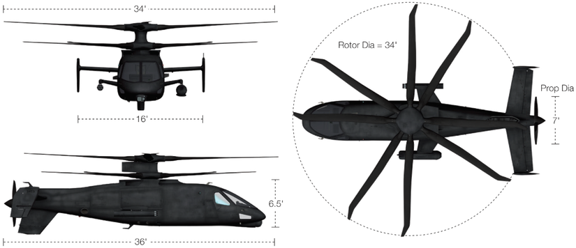 future helicopter designs