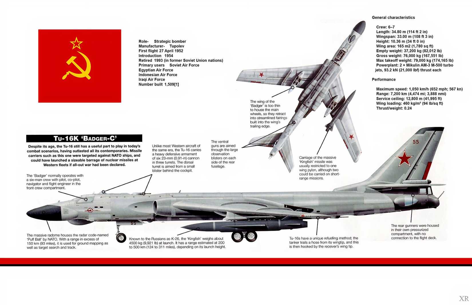 What Is The Top Speed Of China's H-6 Bomber?