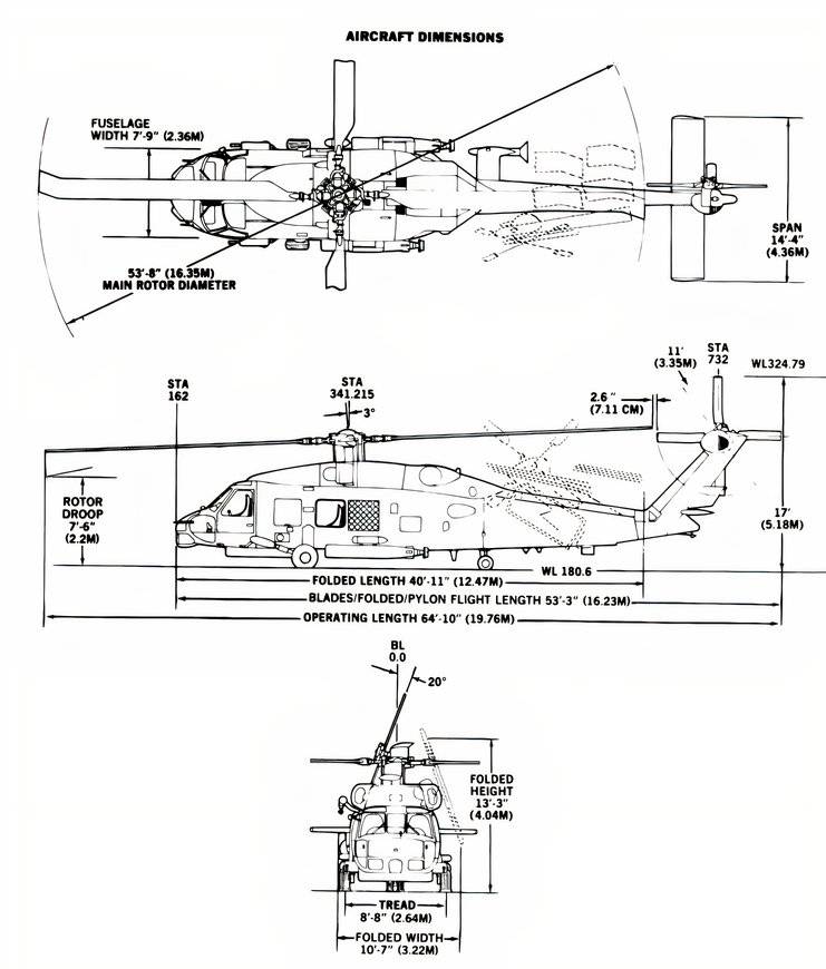 The Most Numerous US Navy Aircraft By Type