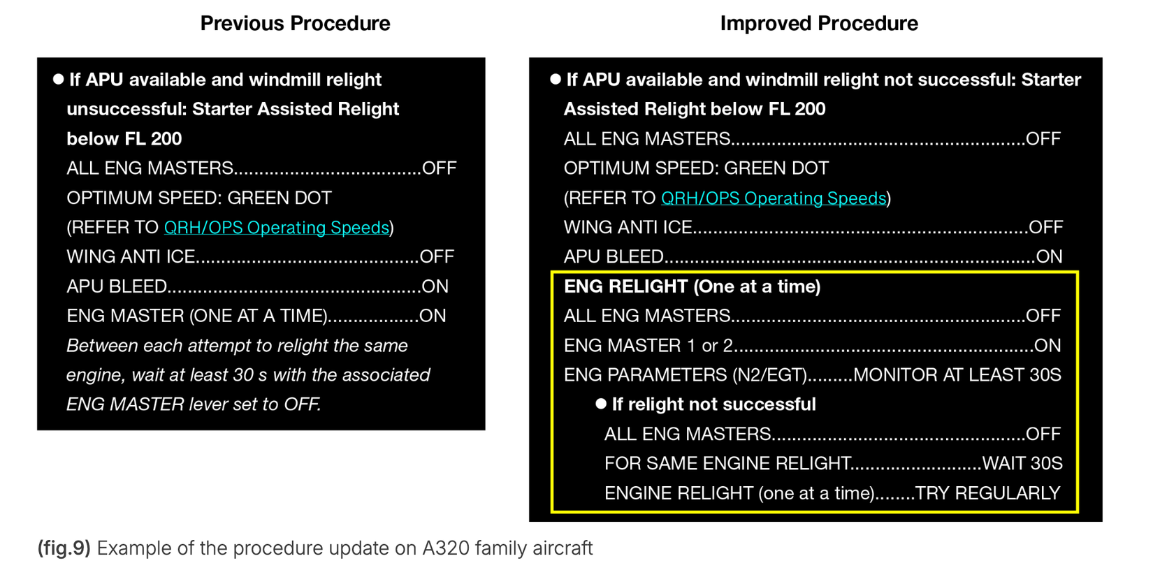 Airbus Updates Engine Restart Guidance Following LATAM A320 Hail ...
