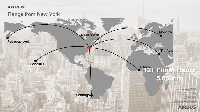 The Newest Airbus Corporate Jet: The ACJ TwoTwenty