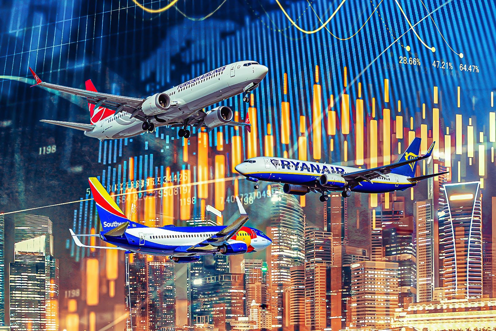The 5 Most Profitable Airlines In The World