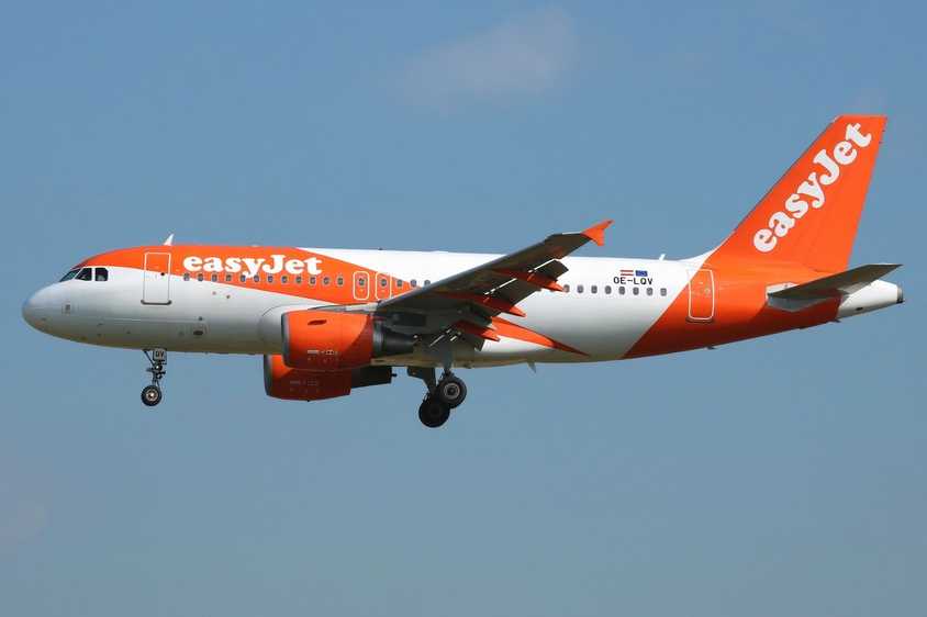 easyJet Performance By The Numbers