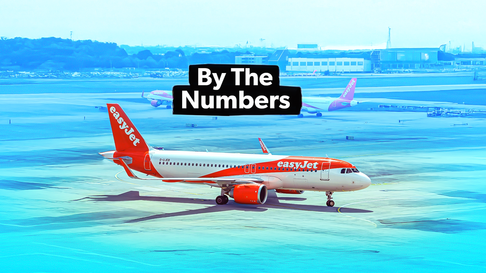 easyJet Performance By The Numbers