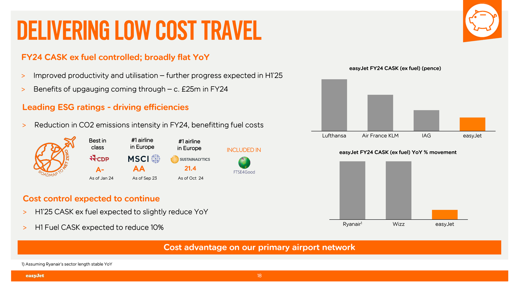 easyJet Performance By The Numbers