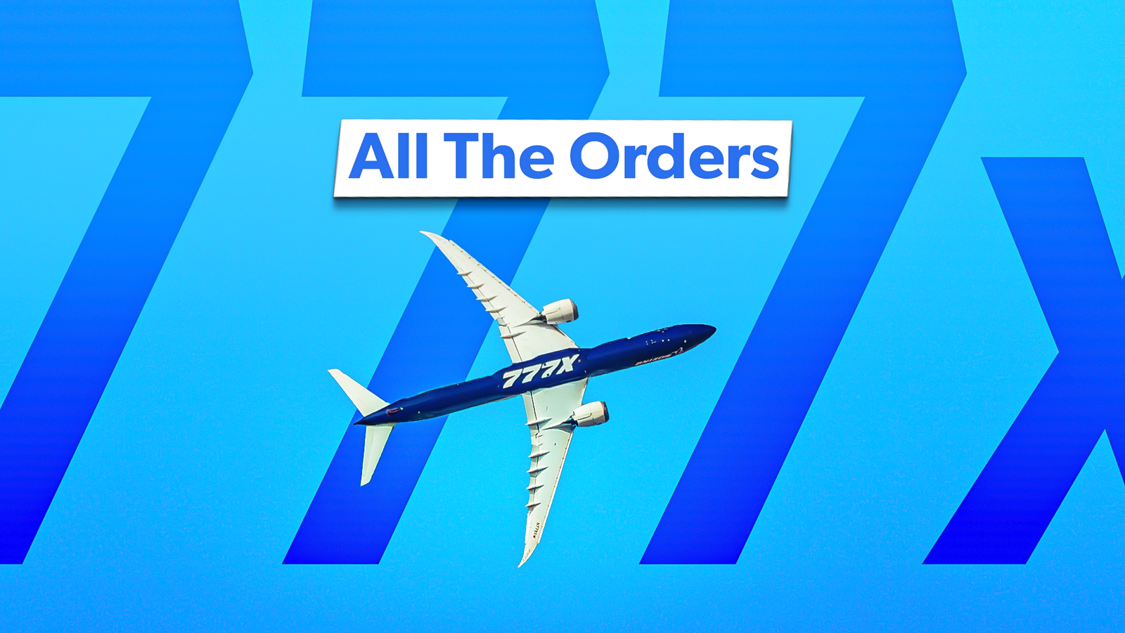 Which Airlines Have Ordered The Boeing 777X? A Complete List