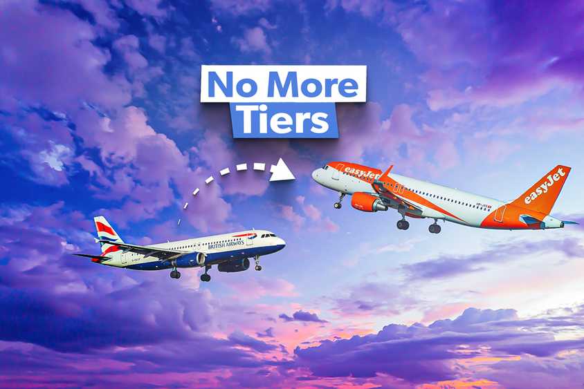 easyJet Performance By The Numbers