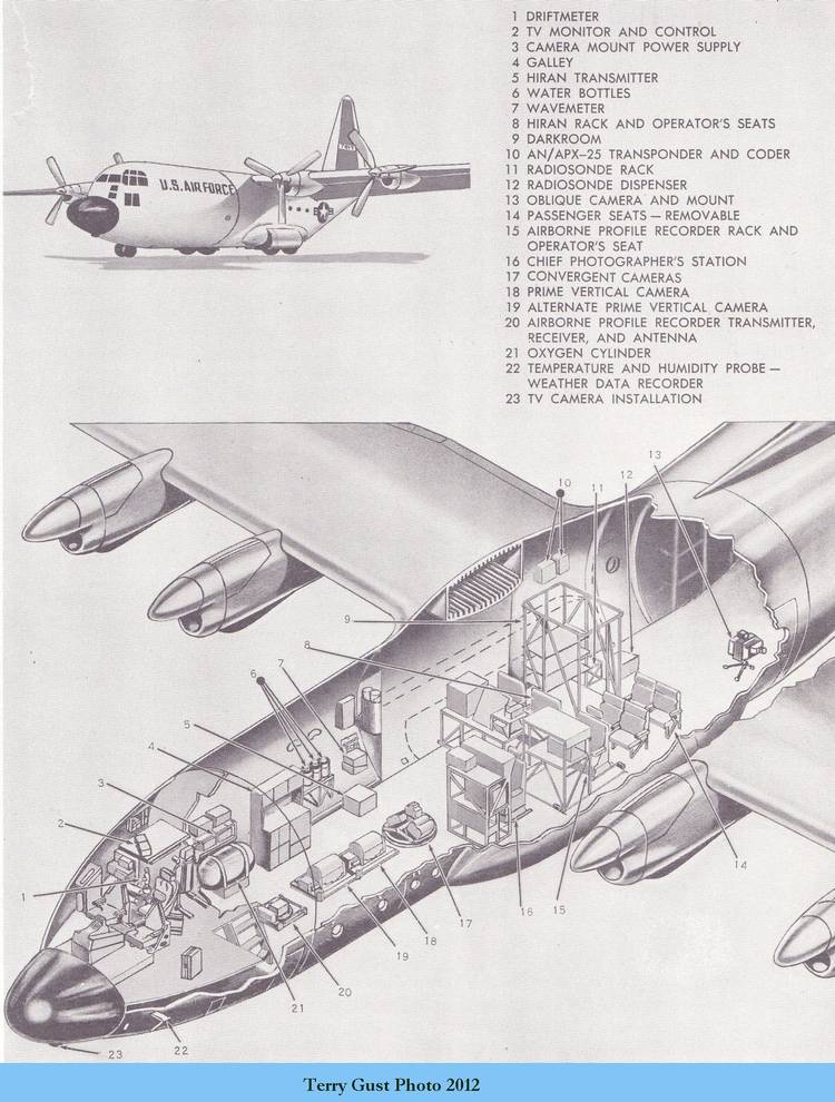 The US Air Force's Top 10 Military Aircraft By Fleet Size