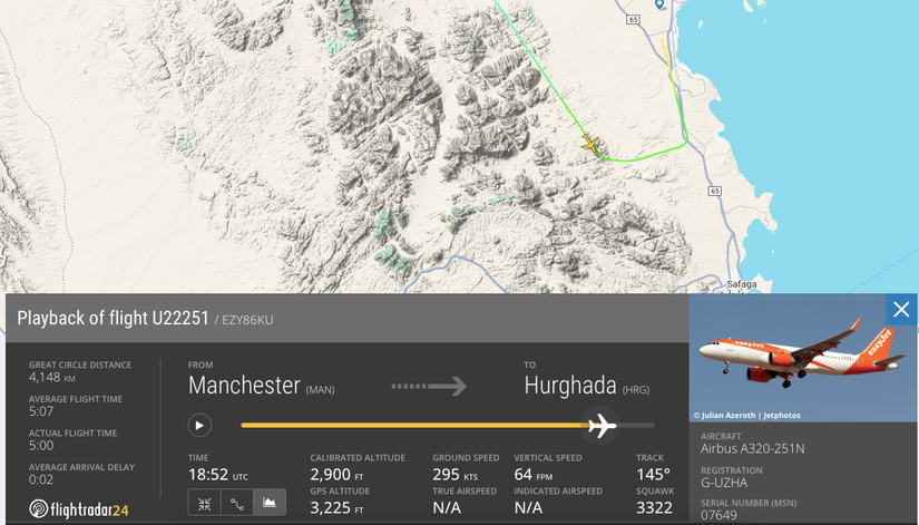 easyJet Pilot Stood Down as Investigation Into Close Call on Manchester ...