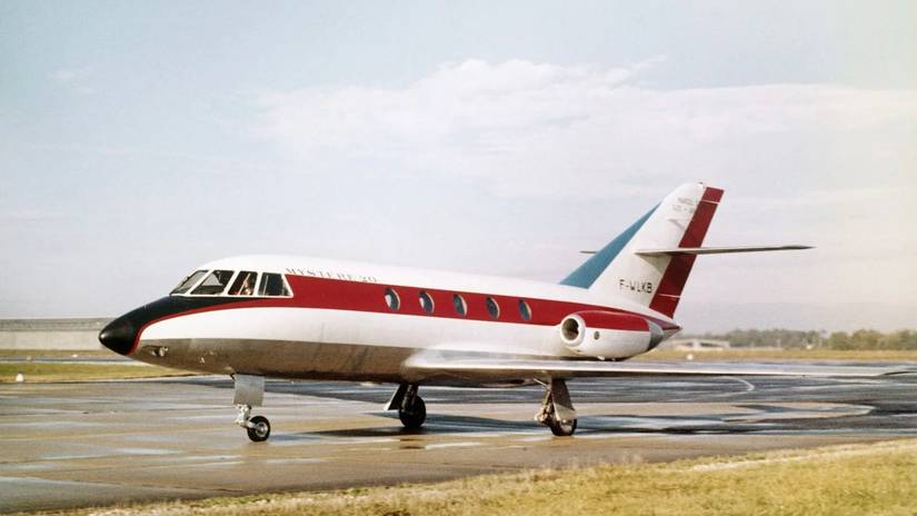 The Evolution of Dassault Falcon Jets: A Legacy of Innovation and Luxury