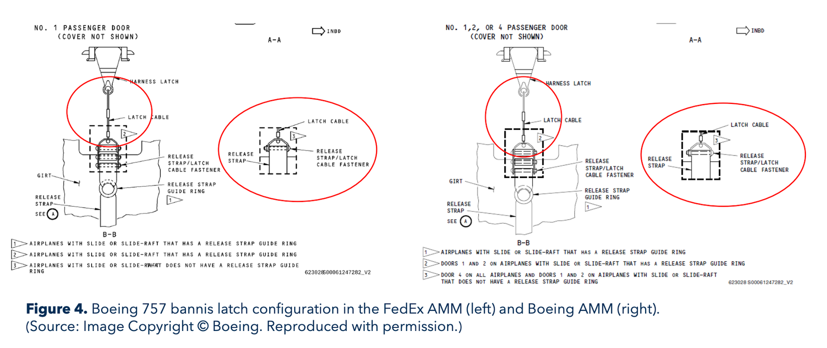 NTSB Calls On FAA To Address Boeing 757 Slide Fault