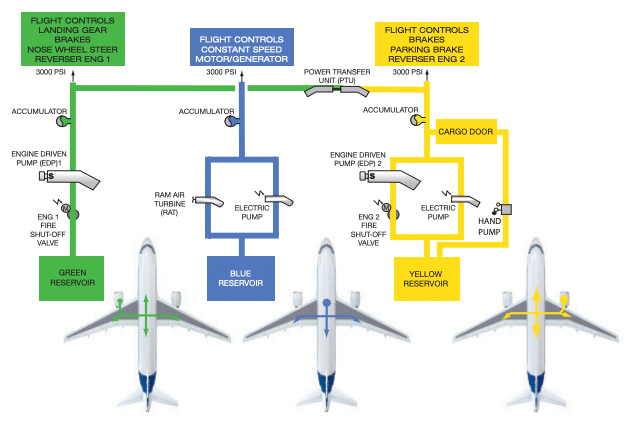 What Caused This JetBlue Airbus A321 To Return To Boston Shortly After ...