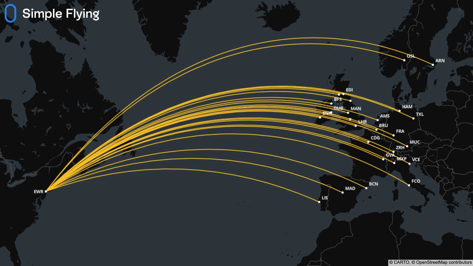 simple flying routes