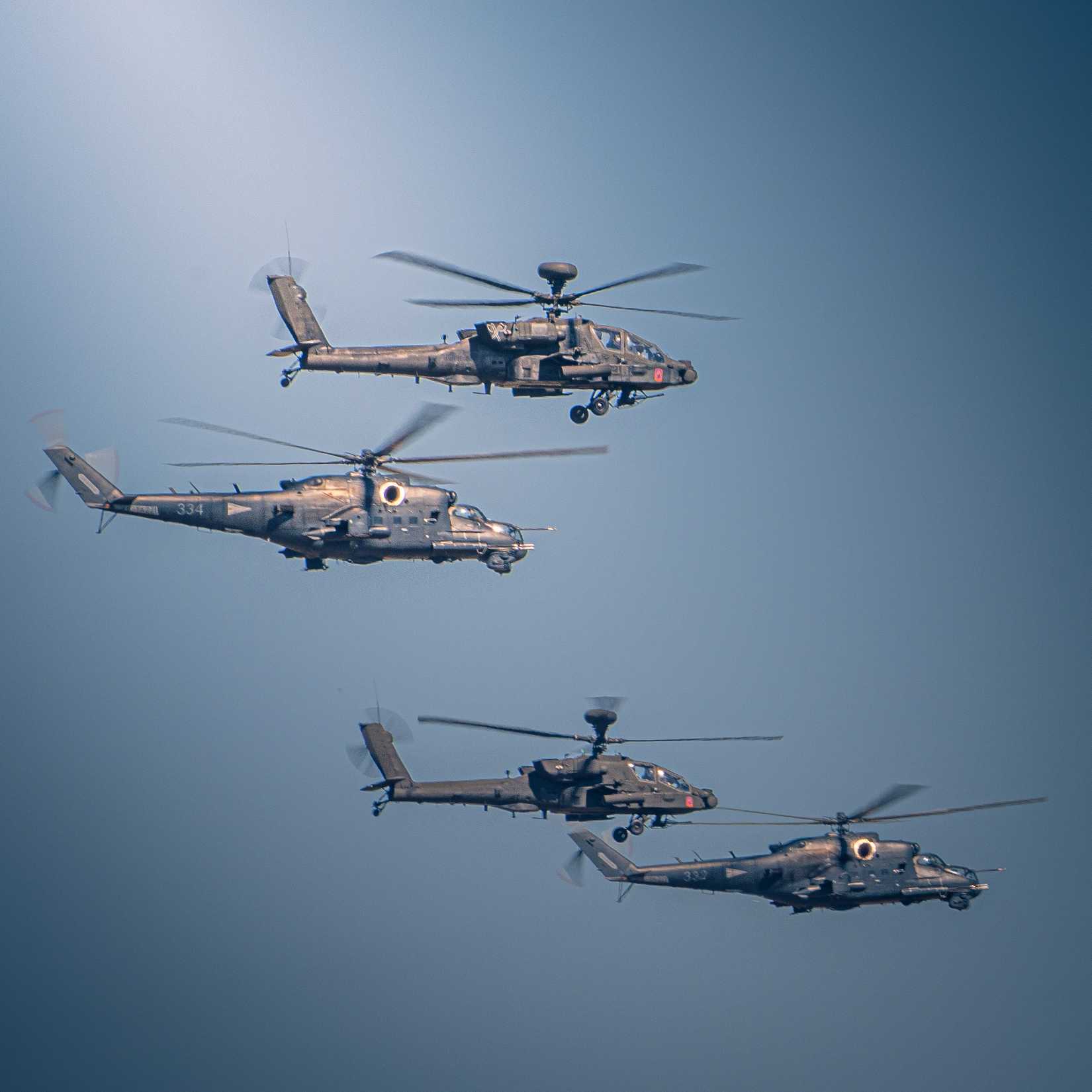 Which Country Has The Most Superior Military Aircraft In The World?