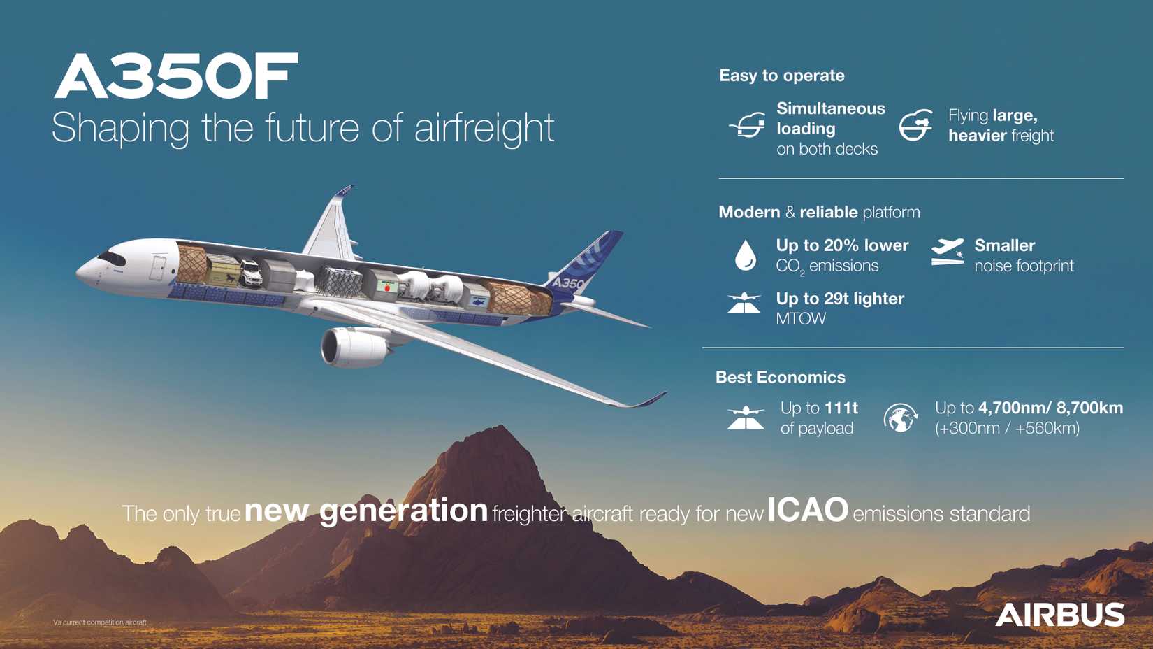 Airbus Reaffirms A350F Service Entry Goal For 2027, Despite Delay Concerns